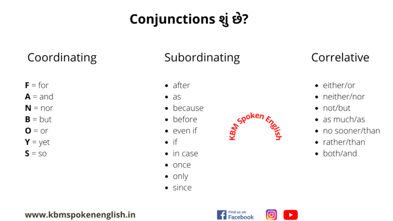Conjunctions In Gujarati In English Conjunctions In Gujarati In English